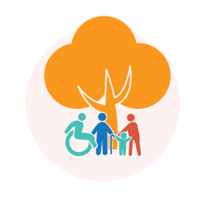 Social Security | Public Services | Social Welfare Department